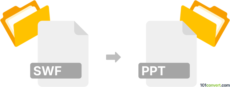 Convert SWF to PPT | Documents file conversions Convert SWF to PPT | Documents file conversions